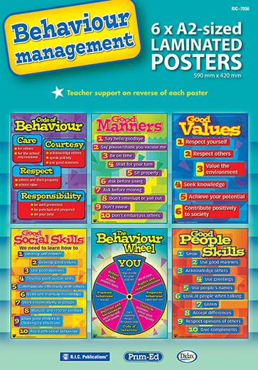 Behaviour Management Toolkit posters | Health and Physical Education Behaviour Management Toolkit posters | Health and Physical Education