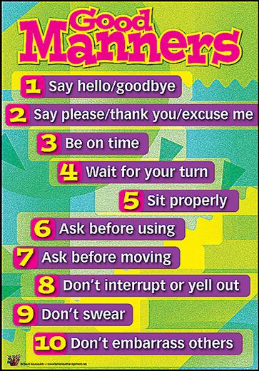 Behaviour Management Toolkit posters | Health and Physical Education Behaviour Management Toolkit posters | Health and Physical Education