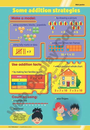 Australian Curriculum Mathematics | Mini Posters | Year 1 ebook