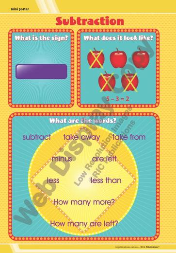 Australian Curriculum Mathematics | Mini Posters | Year 1 ebook