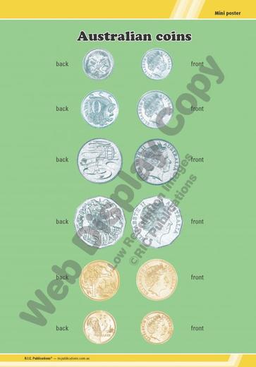 Australian Curriculum Mathematics | Mini Posters | Year 1 ebook