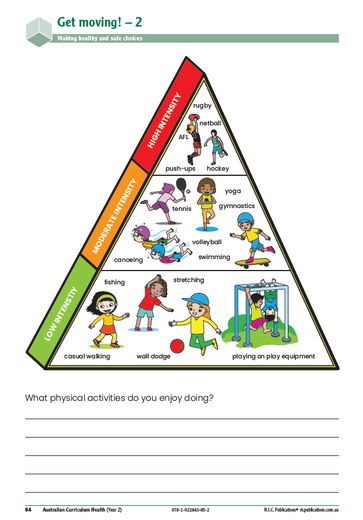 Australian Curriculum Health - Year 2 (Revised Edition 2023) | Health ...