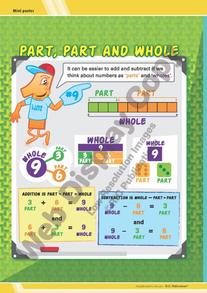 Australian Curriculum Mathematics | Mini Posters | Year 1 ebook